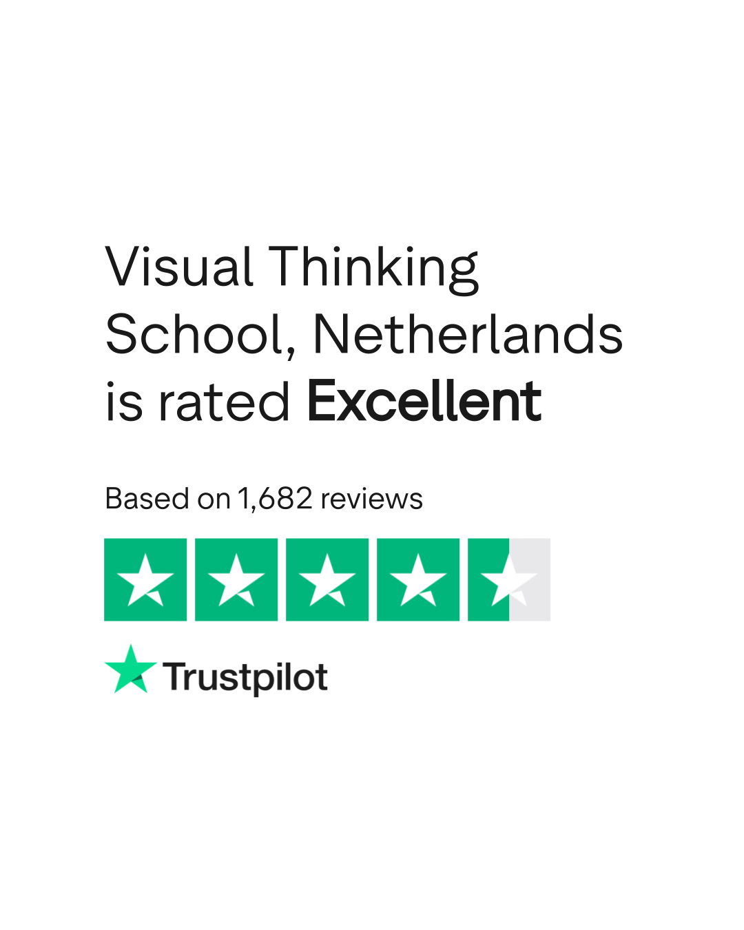 Visual Thinking School, Netherlands Reviews | Read Customer Service Reviews of ...