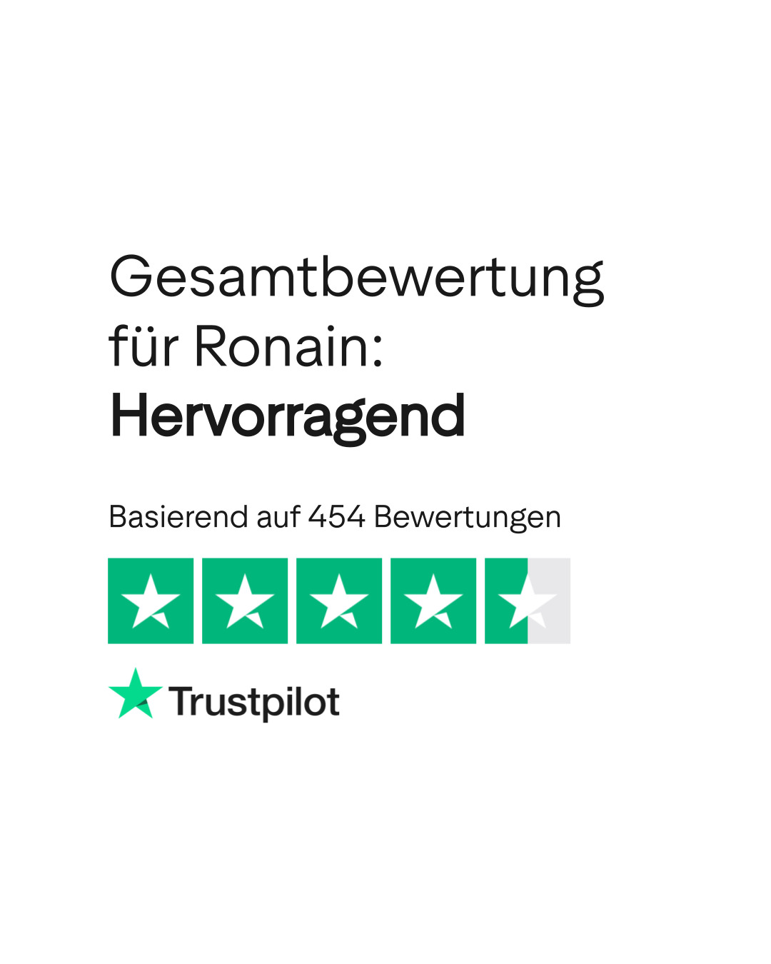 Bewertungen zu Ronain | Lesen Sie Kundenbewertungen zu ronain.com