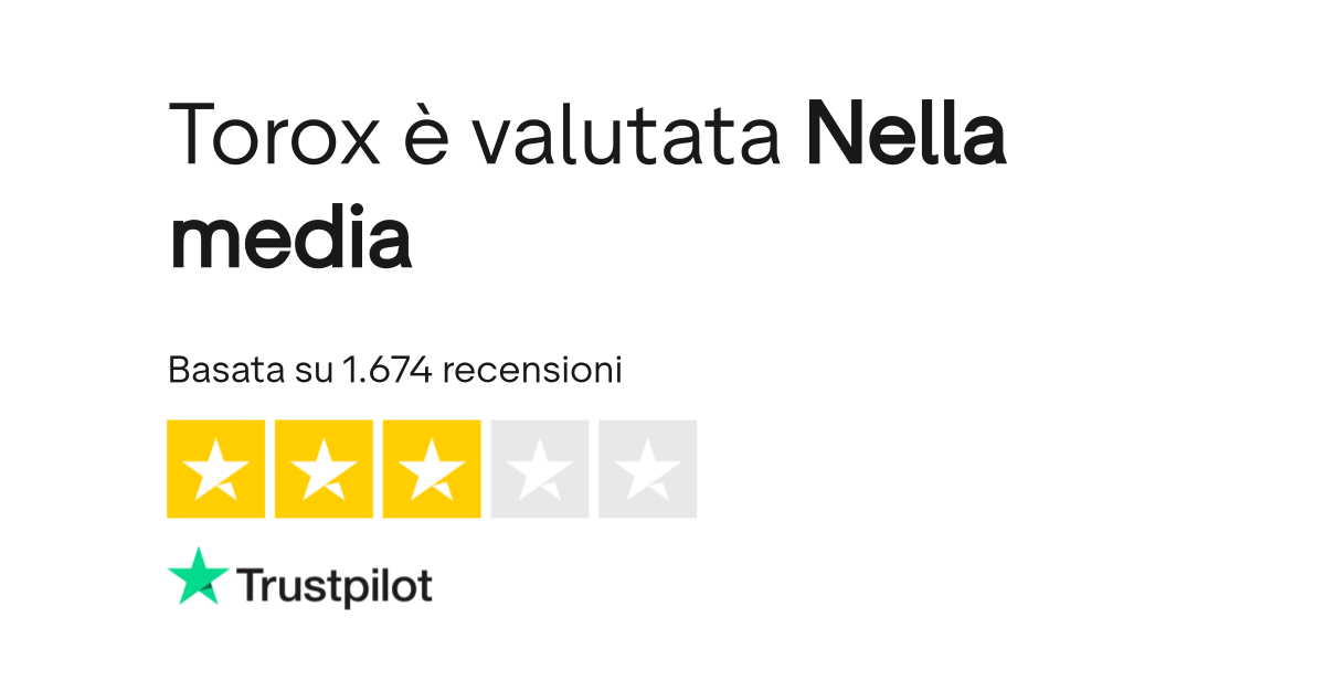 Torox | Leggi le recensioni dei servizi di torox.io