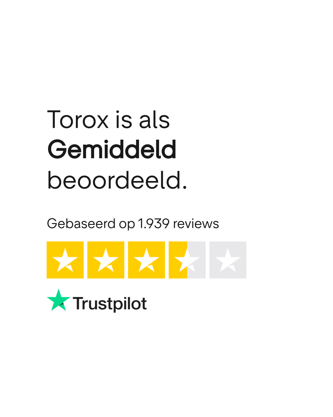 Torox reviews | Bekijk consumentenreviews over torox.io