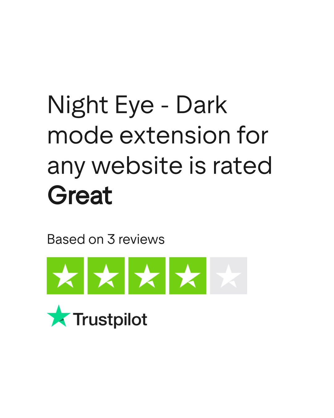 Night Eye - Dark mode extension for any website Reviews | Read Customer Service Reviews of ...