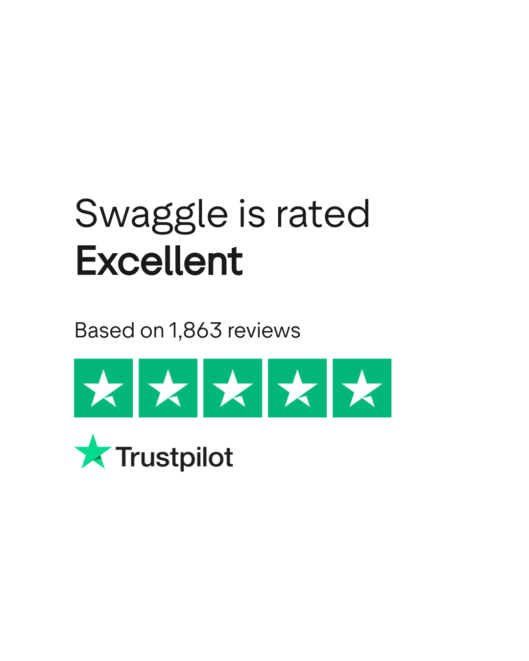 Swaggle Reviews | Read Customer Service Reviews of swaggle.com.au