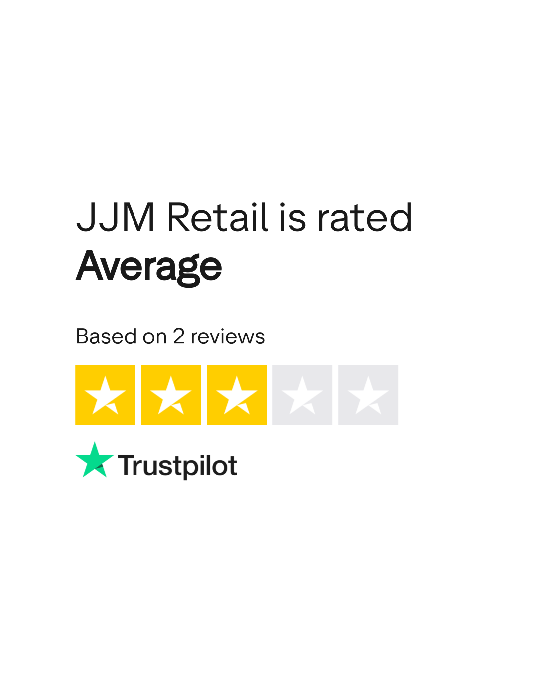 JJM Retail Reviews | Read Customer Service Reviews of jjm-retail.odoo.com
