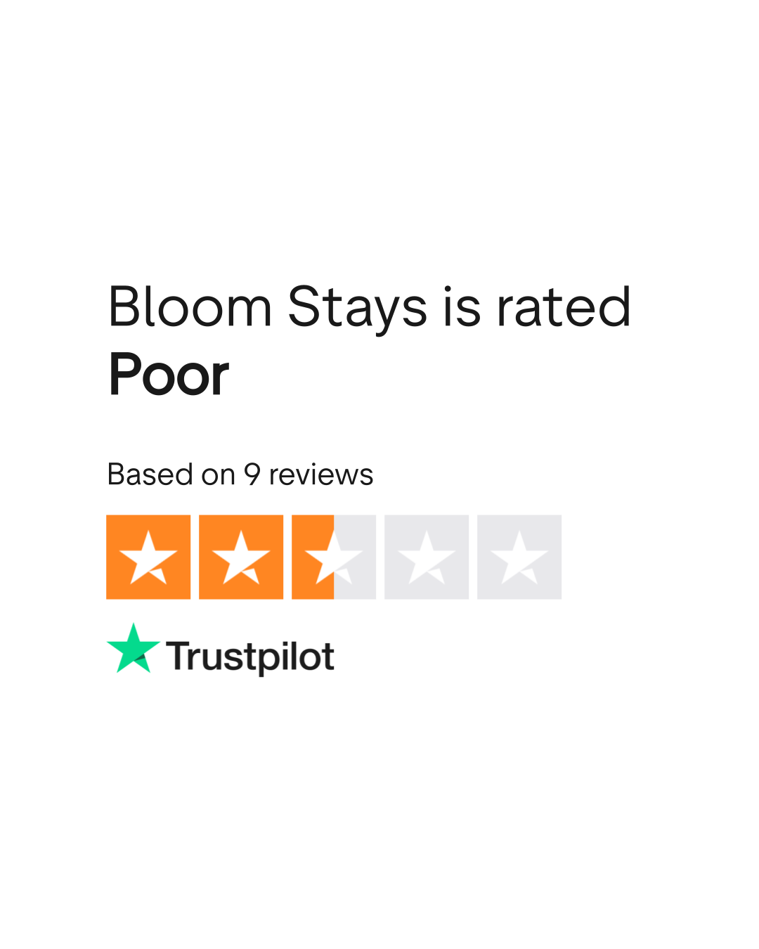 Bloom Stays Reviews | Read Customer Service Reviews of bloomstays.com