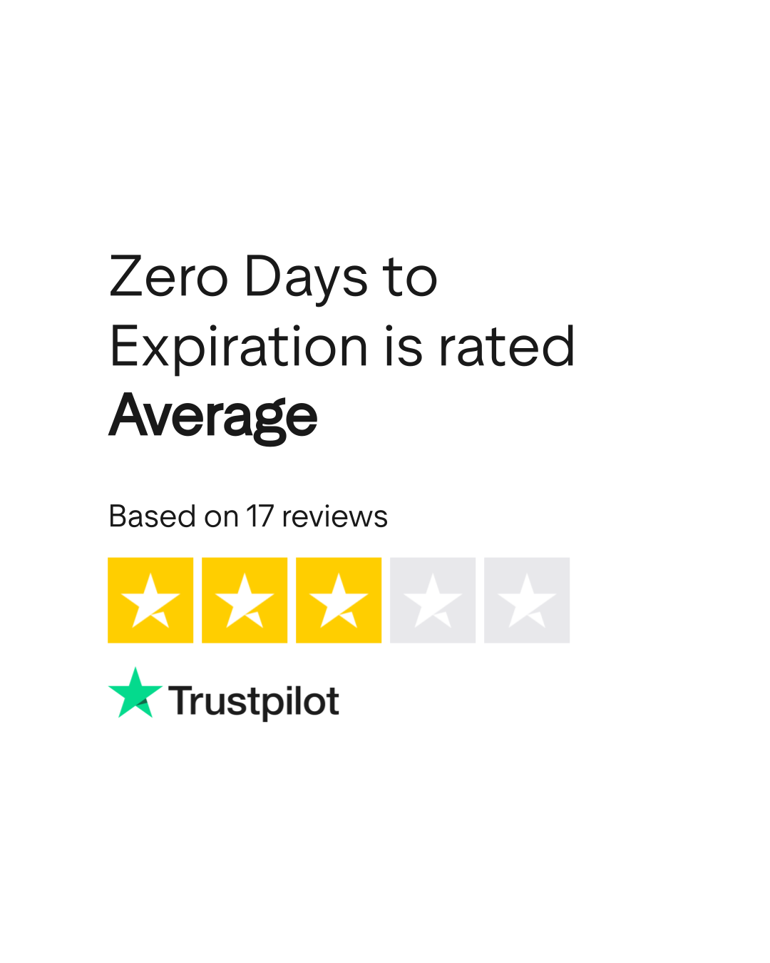 Zero Days to Expiration Reviews | Read Customer Service Reviews of 0 ...