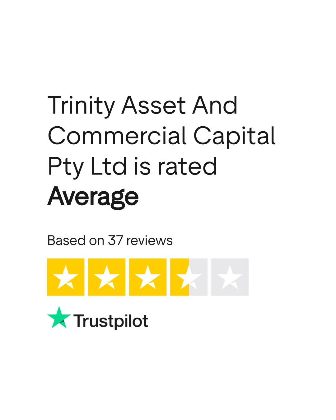Trinity Asset And Commercial Capital Pty Ltd Reviews | Read Customer ...