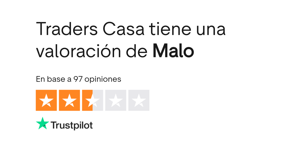 Opiniones sobre Traders Casa | Lee las opiniones sobre el servicio de ...