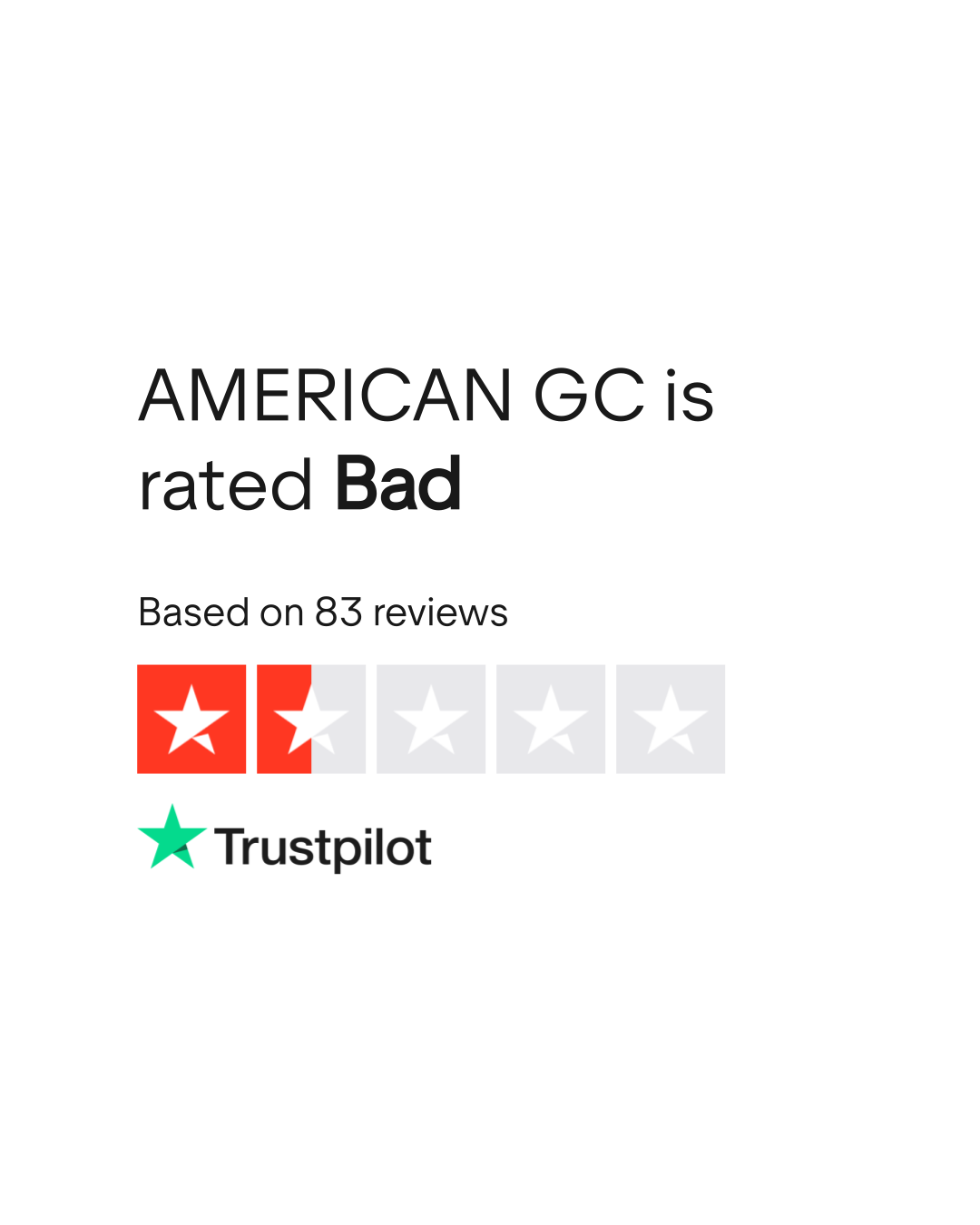 AMERICAN GC Reviews | Read Customer Service Reviews of americangc.com