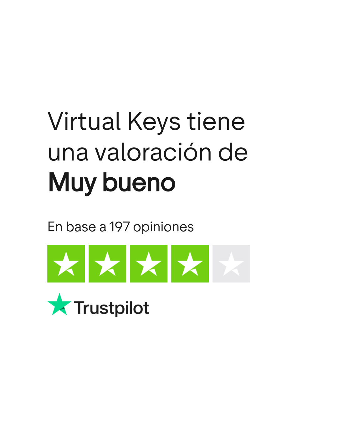 Opiniones sobre Virtual Keys | Lee las opiniones sobre el servicio de virtualkeys.store