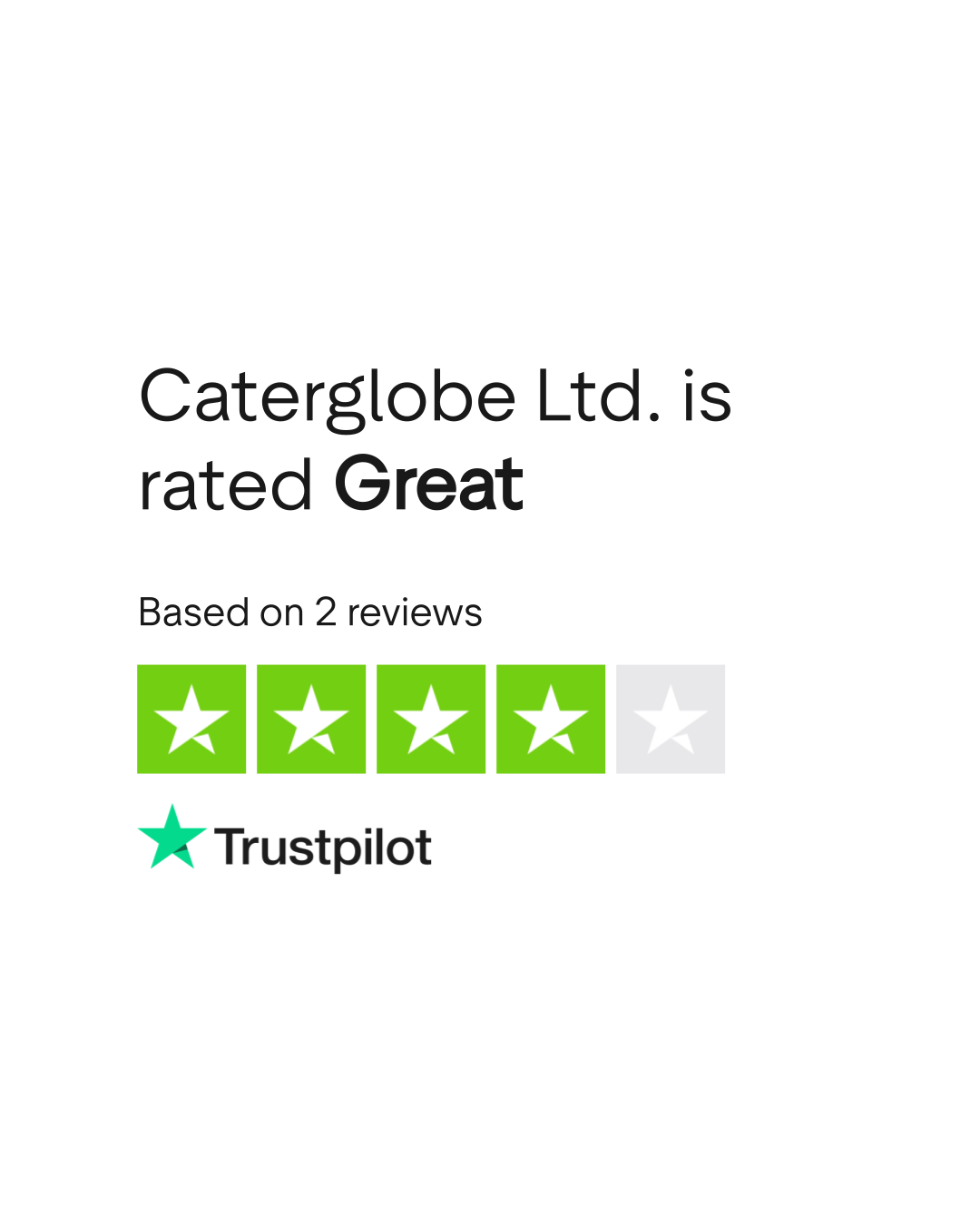 Caterglobe Ltd. Reviews | Read Customer Service Reviews of caterglobe.co.uk