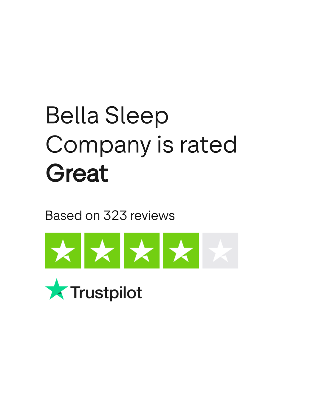 Bella Sleep Company Reviews | Read Customer Service Reviews of ...