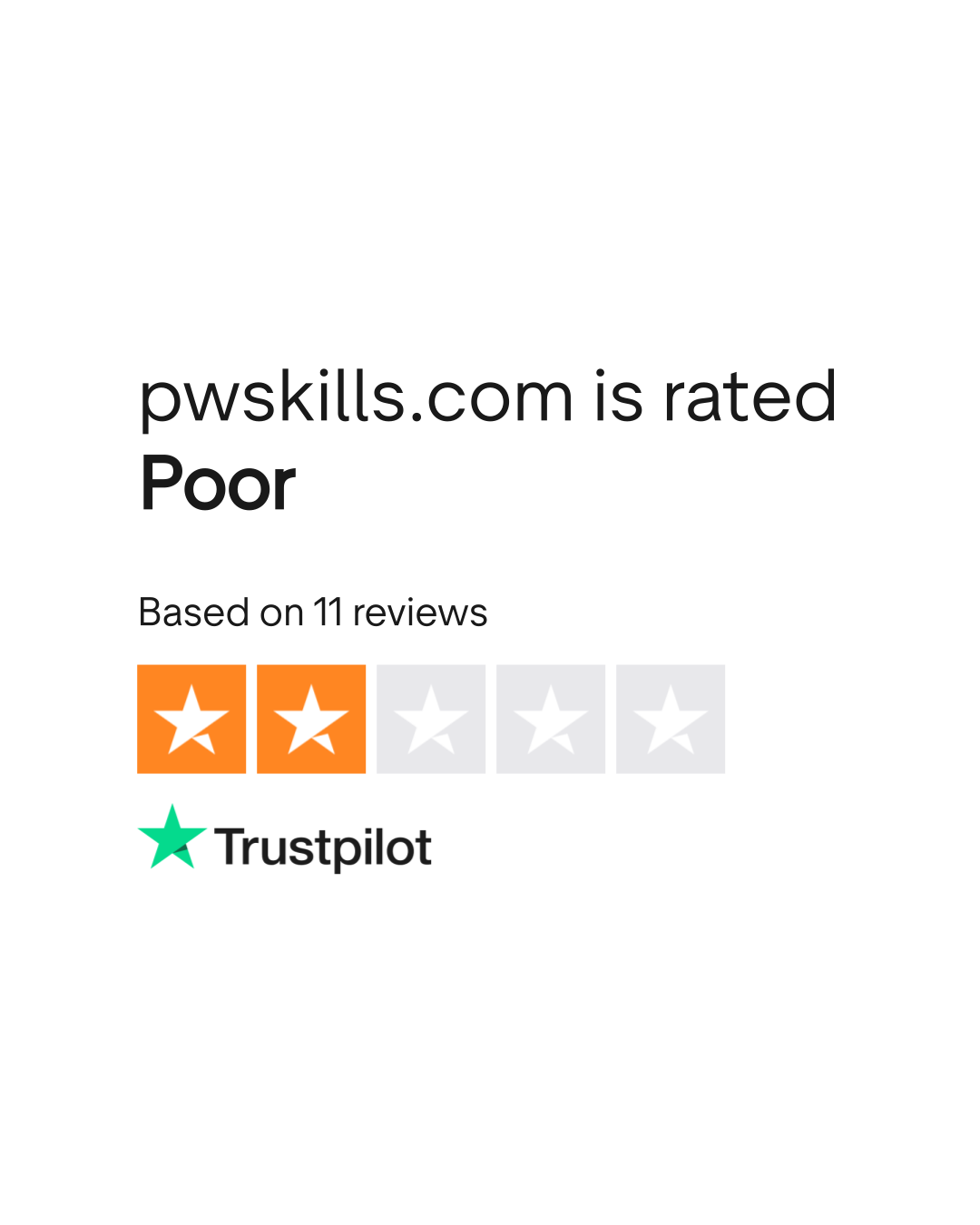 pwskills.com Reviews | Read Customer Service Reviews of pwskills.com