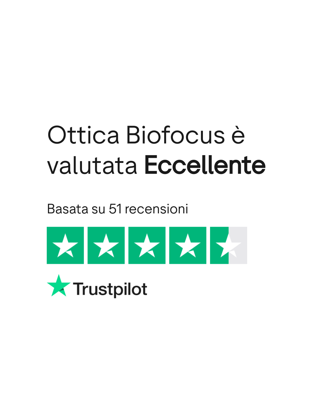 Ottica Biofocus | Leggi le recensioni dei servizi di ottica.biofocus.it