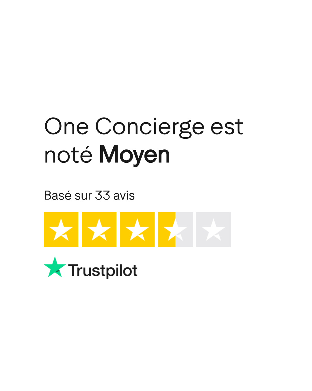 Avis de One Concierge | Lisez les avis marchands de one-concierge.com