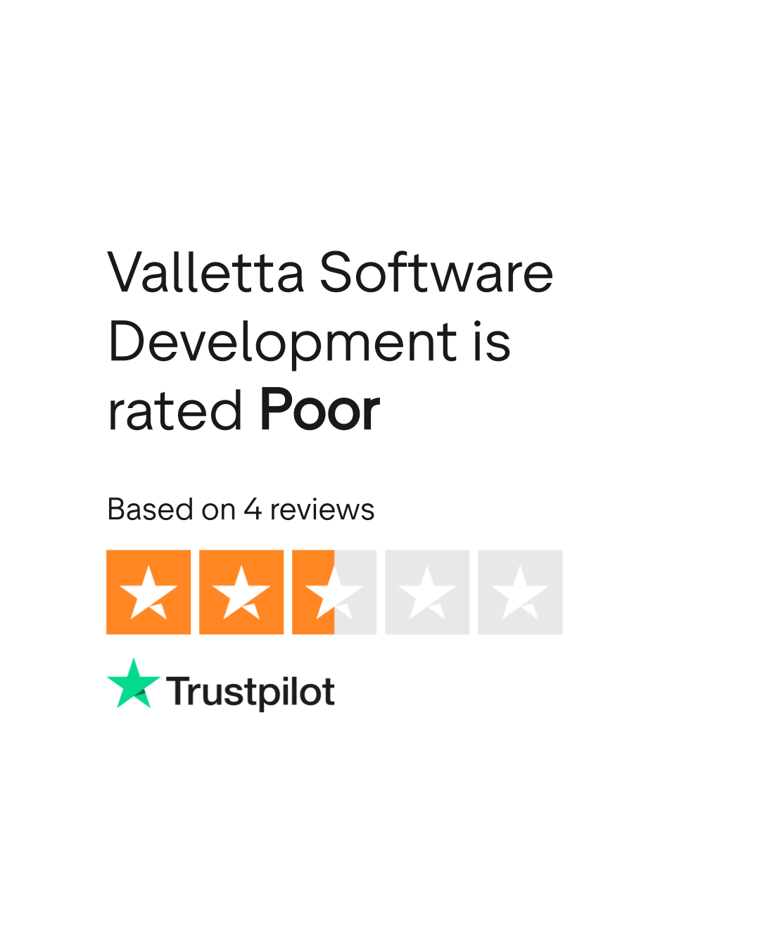 Valletta Software Development Reviews | Read Customer Service Reviews of vallettasoftware.com