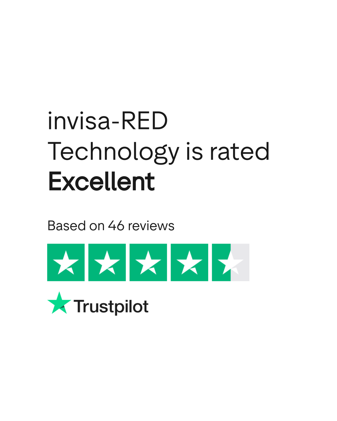 invisa-RED Technology Reviews | Read Customer Service Reviews of ...