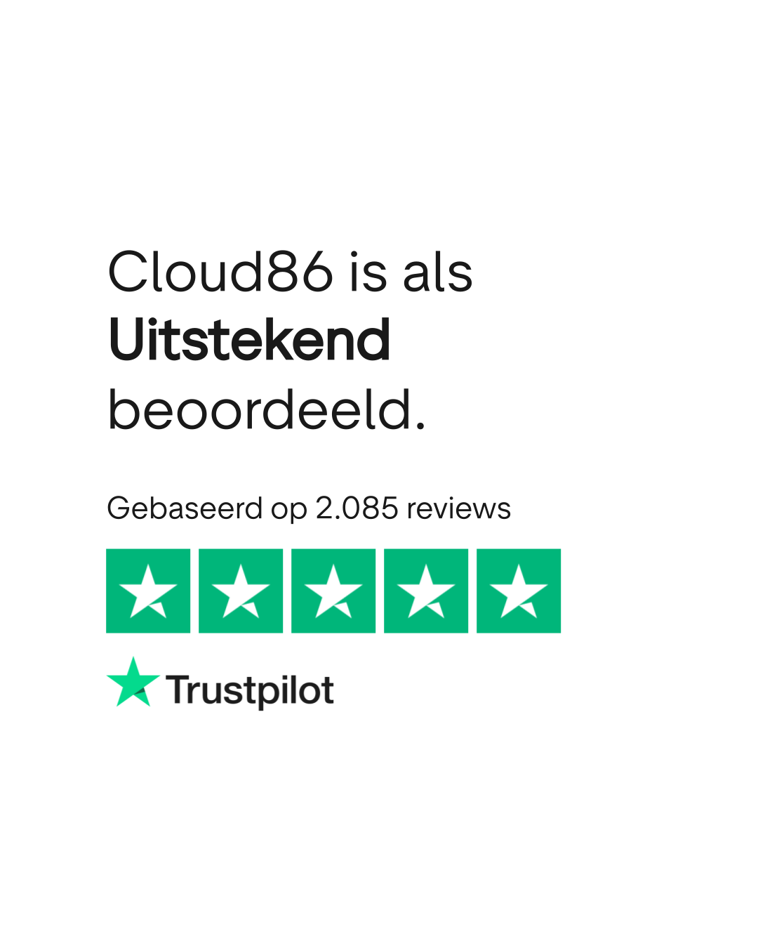 Cloud86 reviews | Bekijk consumentenreviews over cloud86.io