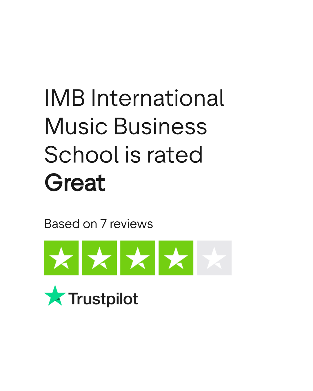 IMB International Music Business School Reviews | Read Customer Service ...