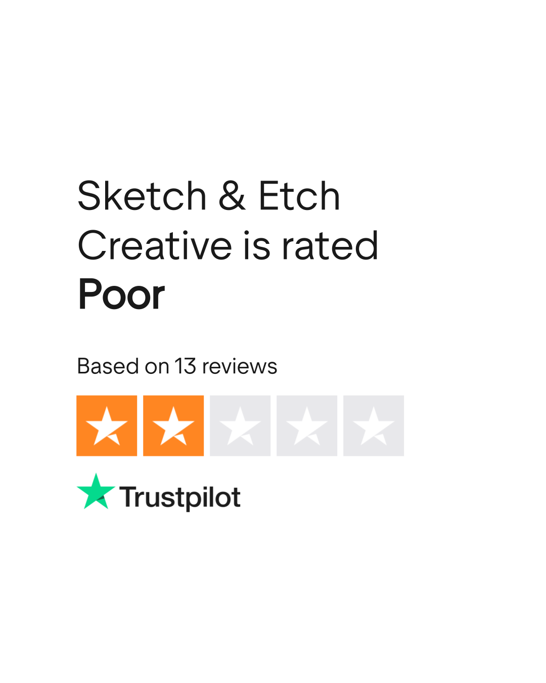 Sketch & Etch Creative Reviews | Read Customer Service Reviews of sketchandetch.com.au