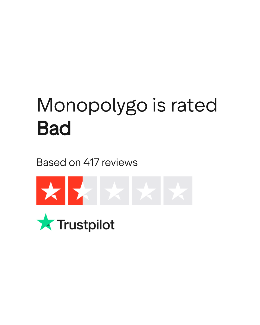 Monopolygo Reviews | Read Customer Service Reviews of www.monopolygo.com