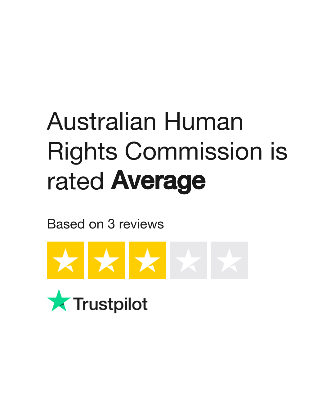 Australian Human Rights Commission Reviews Read Customer Service