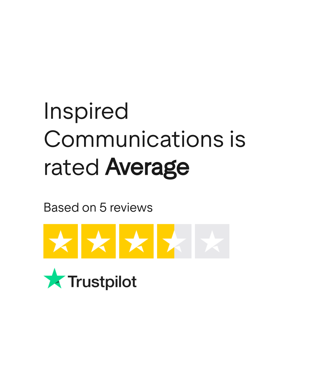 Inspired Communications Reviews | Read Customer Service Reviews of inspiredcommunications.com.au