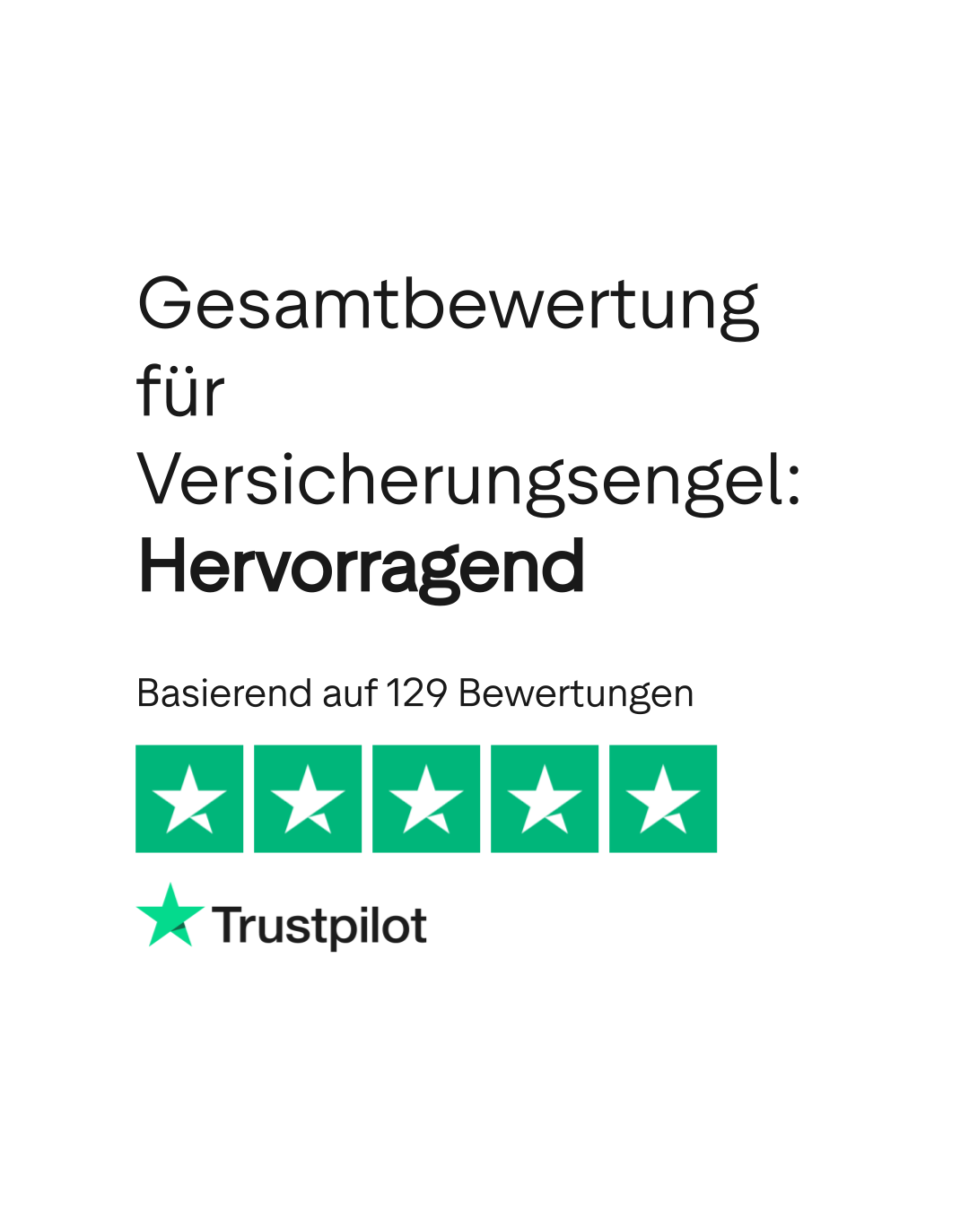 Bewertungen zu Versicherungsengel | Lesen Sie Kundenbewertungen zu ...