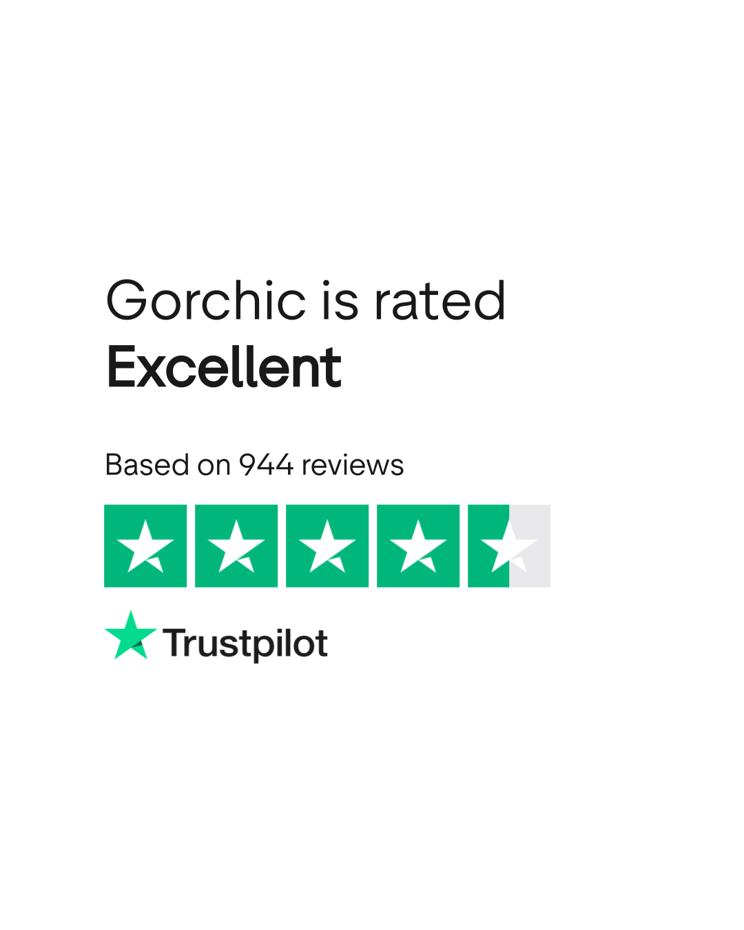 Gorchic Reviews | Read Customer Service Reviews of www.gorchic.com