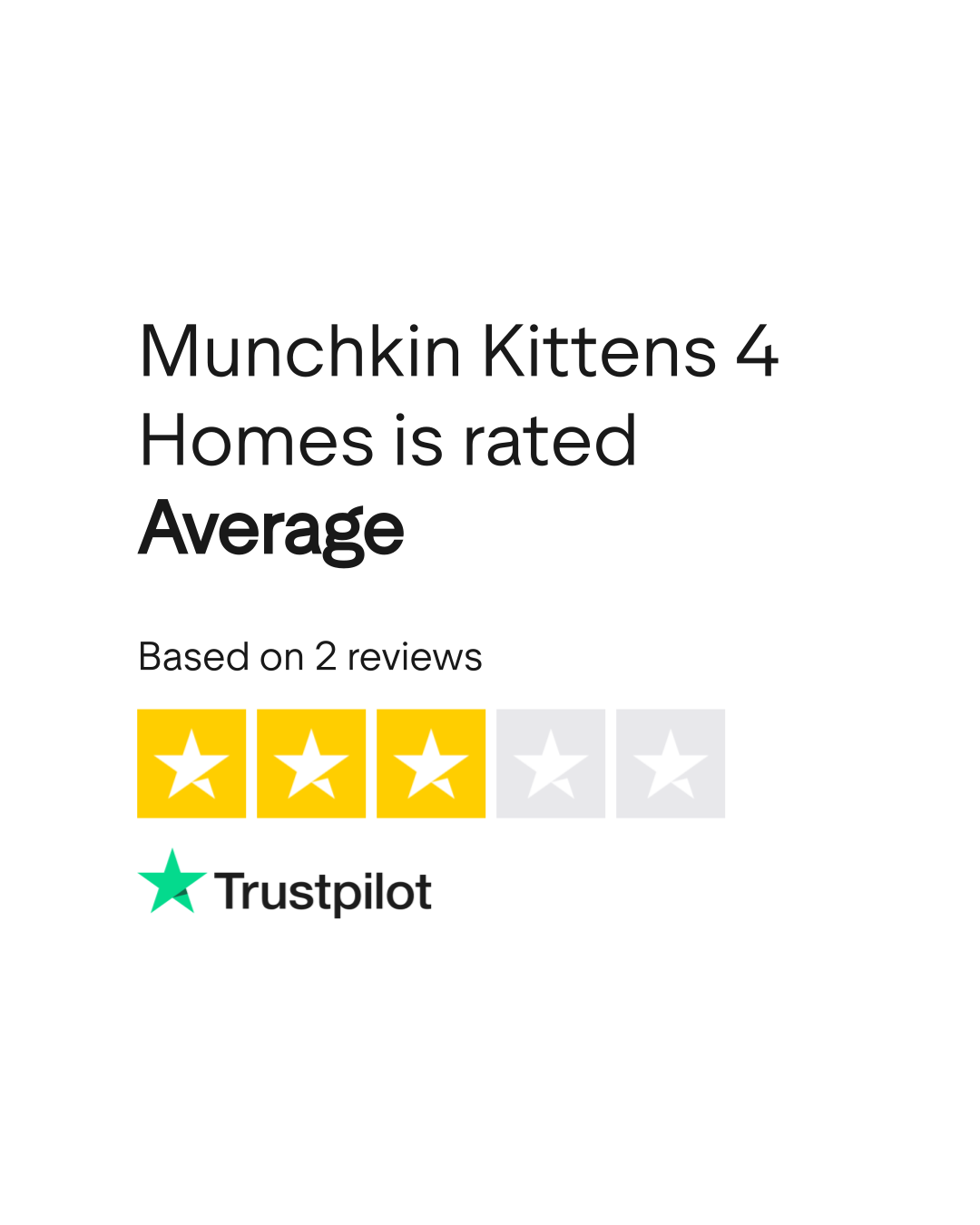 Munchkin Kittens 4 Homes Reviews | Read Customer Service Reviews of ...