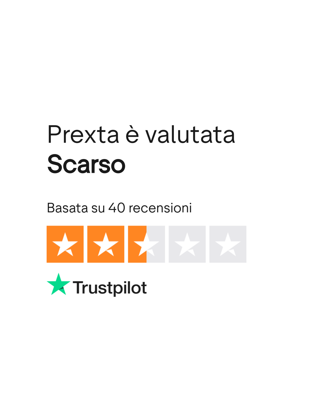 Prexta | Leggi le recensioni dei servizi di prexta.it