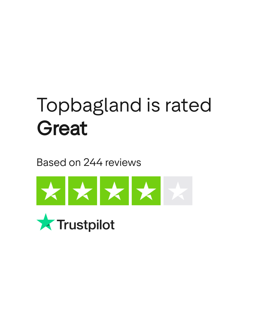Topbagland Reviews | Read Customer Service Reviews of topbagland.com