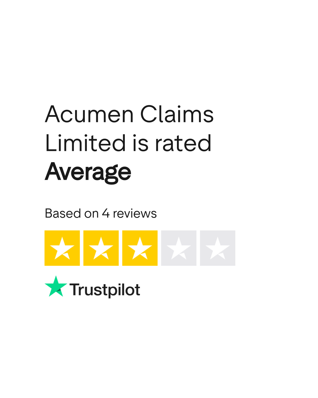Acumen Claims Limited Reviews | Read Customer Service Reviews of ...