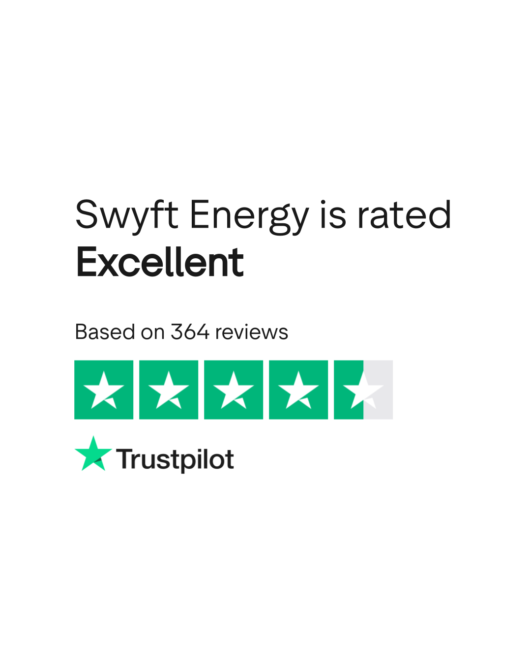 Swyft Energy Reviews | Read Customer Service Reviews of swyftenergy.ie
