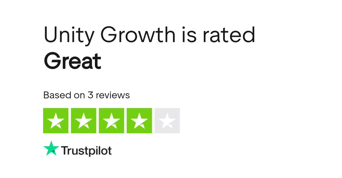 Unity Growth Reviews | Read Customer Service Reviews of unitygrowth.co