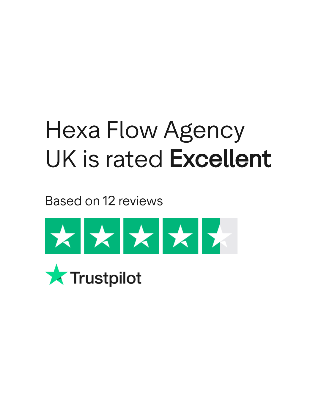 Hexa Flow Agency UK Reviews | Read Customer Service Reviews of hexaflowagency.co.uk