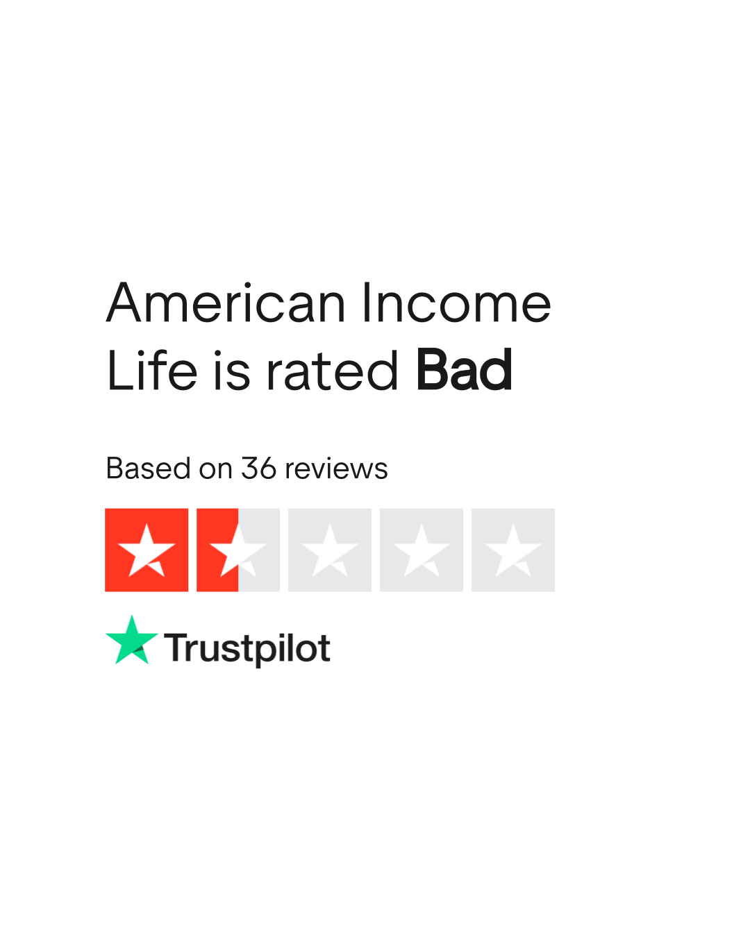 American Income Life Reviews | Read Customer Service Reviews of ...