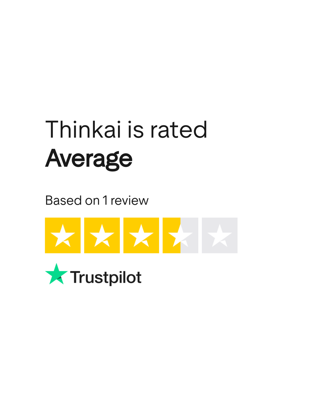 Thinkai Reviews | Read Customer Service Reviews of thinkai.fun