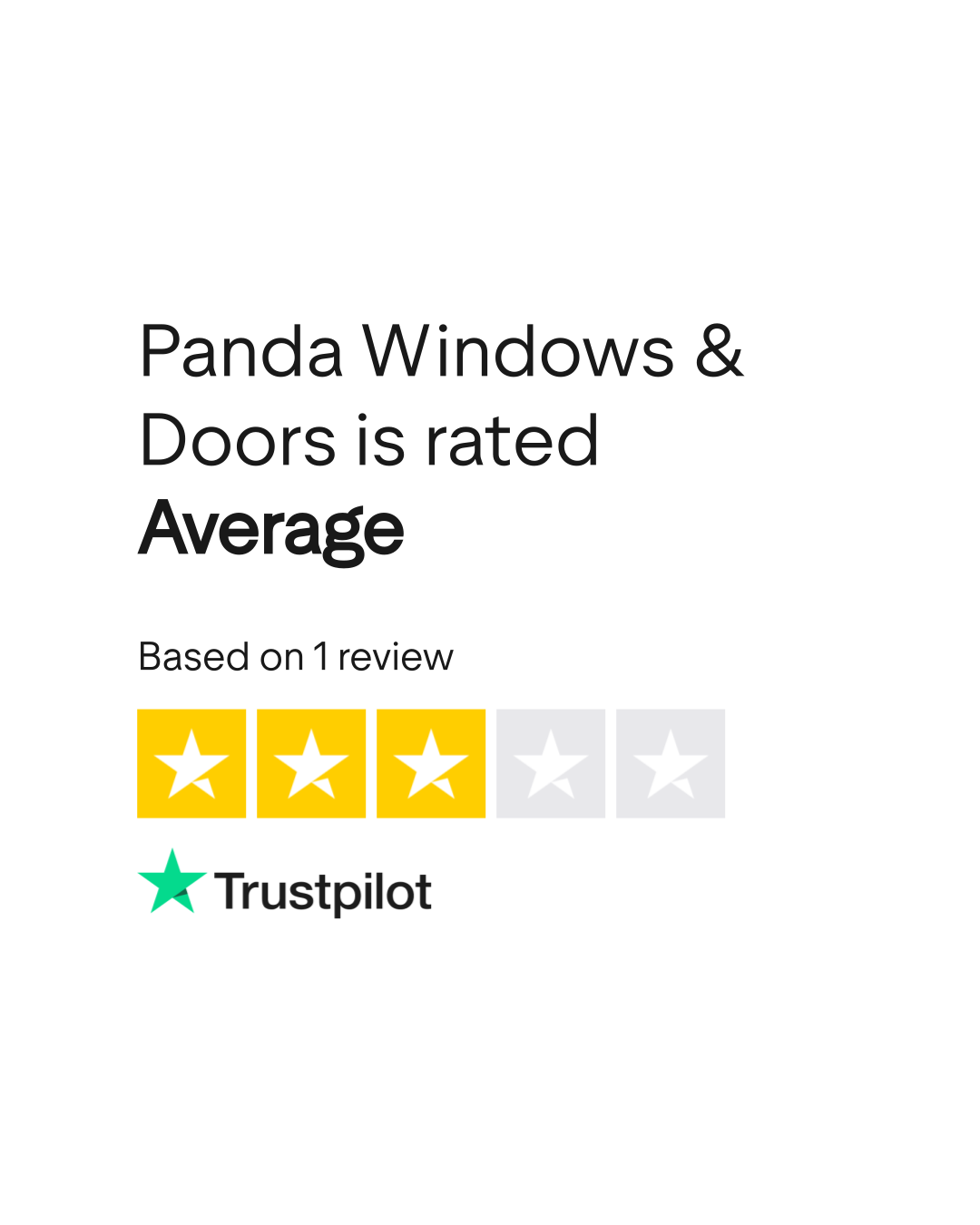 Panda Windows & Doors Reviews | Read Customer Service Reviews of panda ...