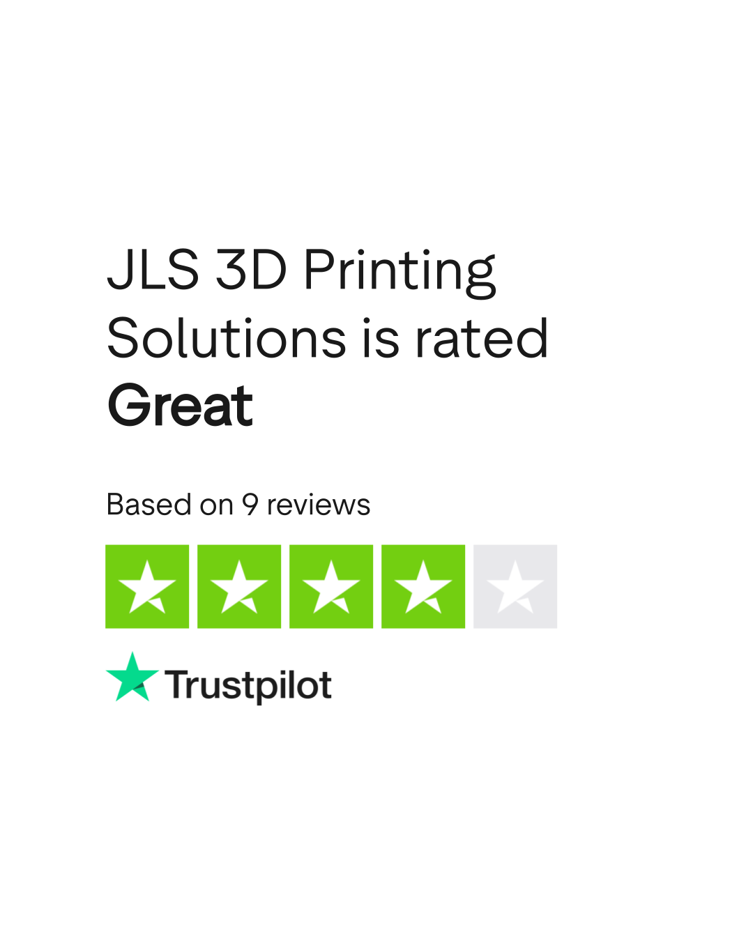 JLS 3D Printing Solutions Reviews | Read Customer Service Reviews of ...