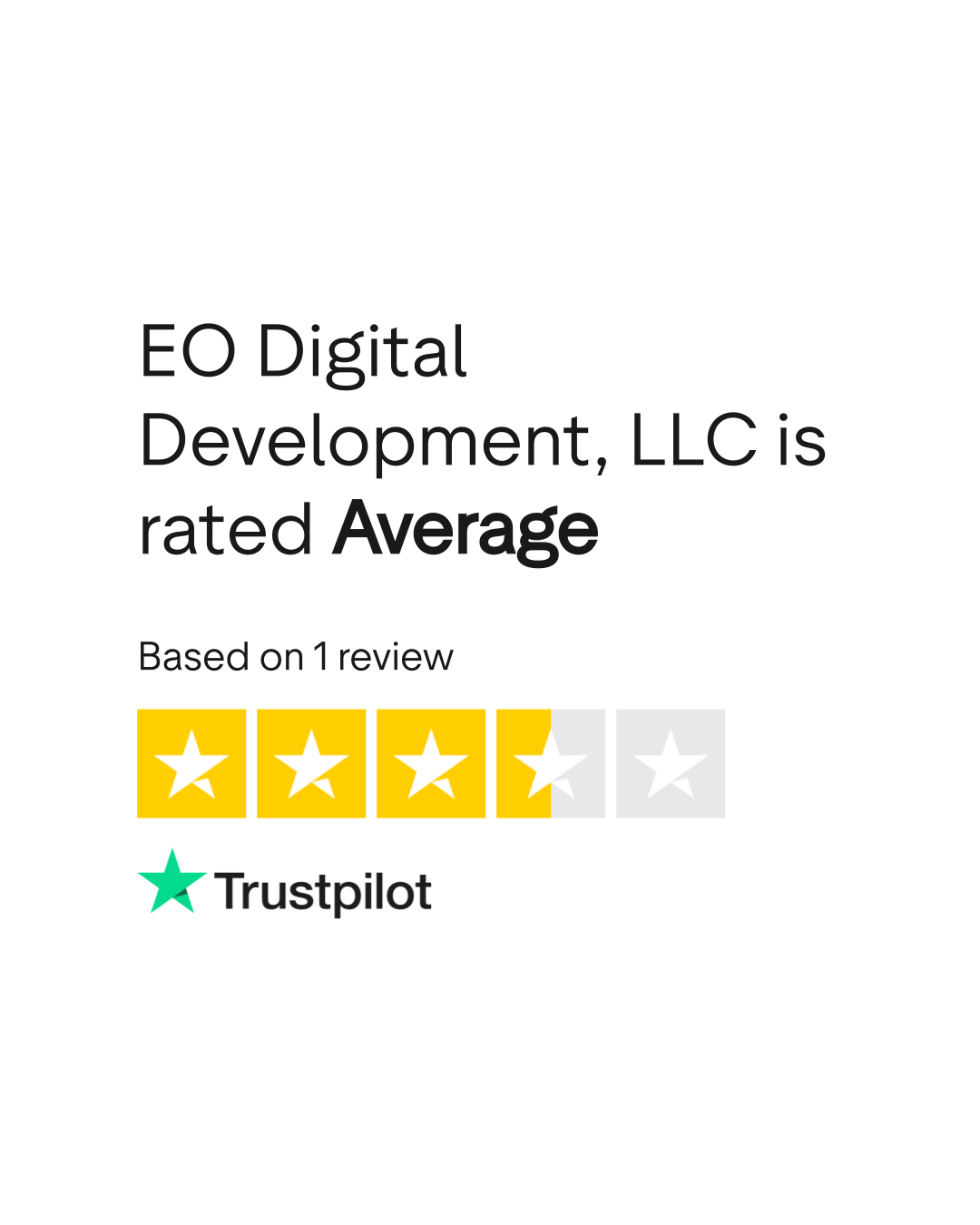 EO Digital Development, LLC Reviews | Read Customer Service Reviews of ...