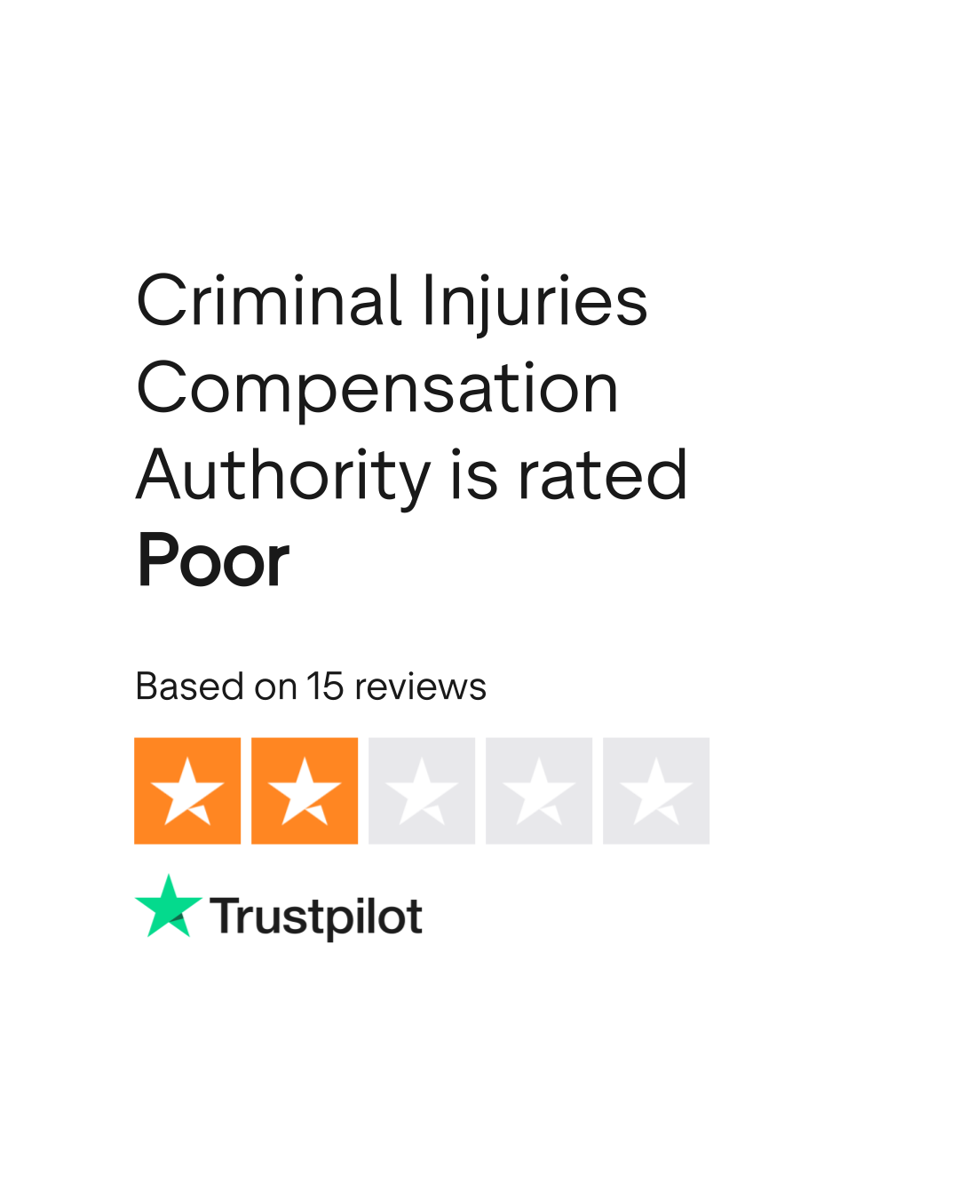 Criminal Injuries Compensation Authority Reviews | Read Customer ...