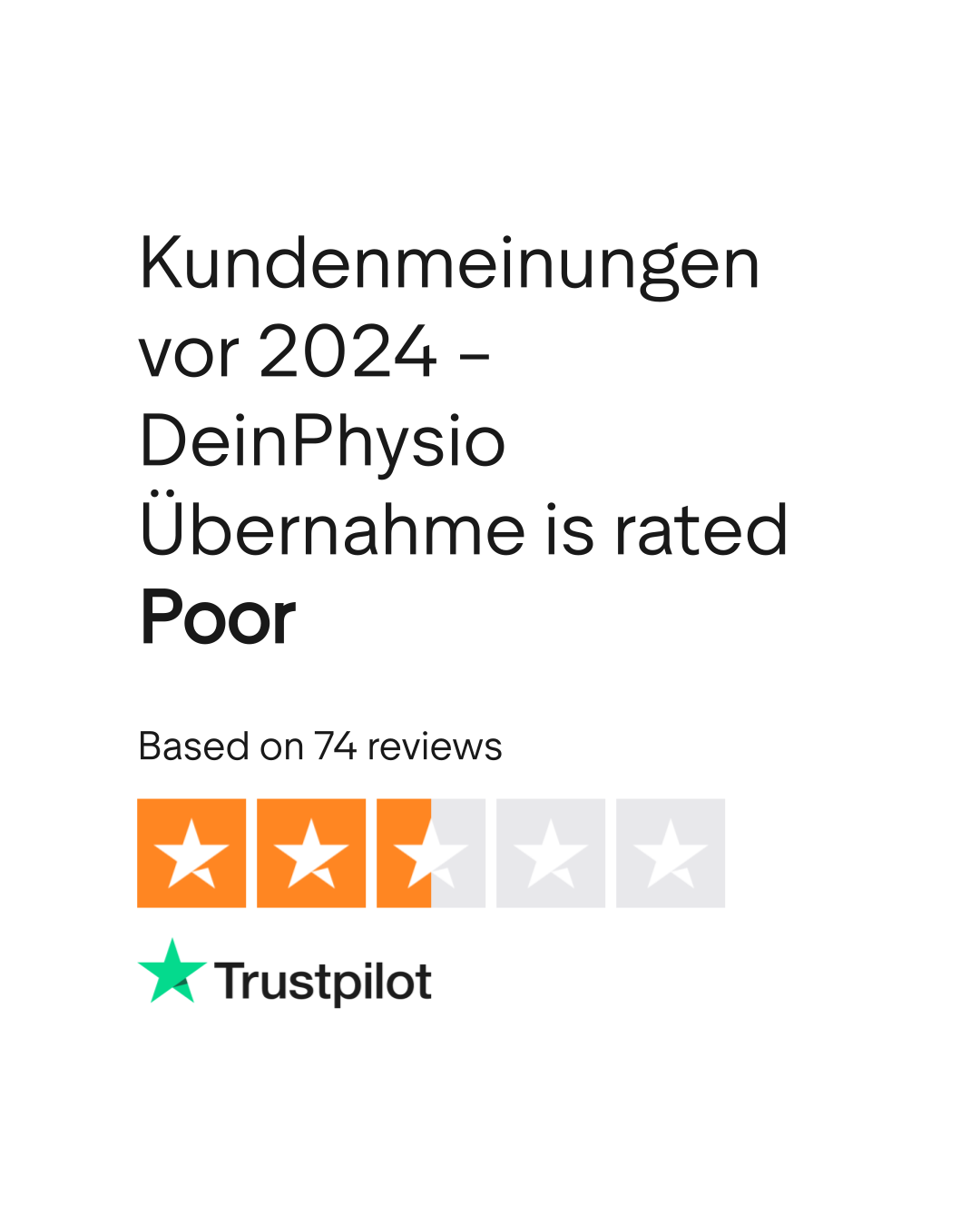 Kundenmeinungen vor 2024 – DeinPhysio Übernahme Reviews | Read Customer Service Reviews of ...