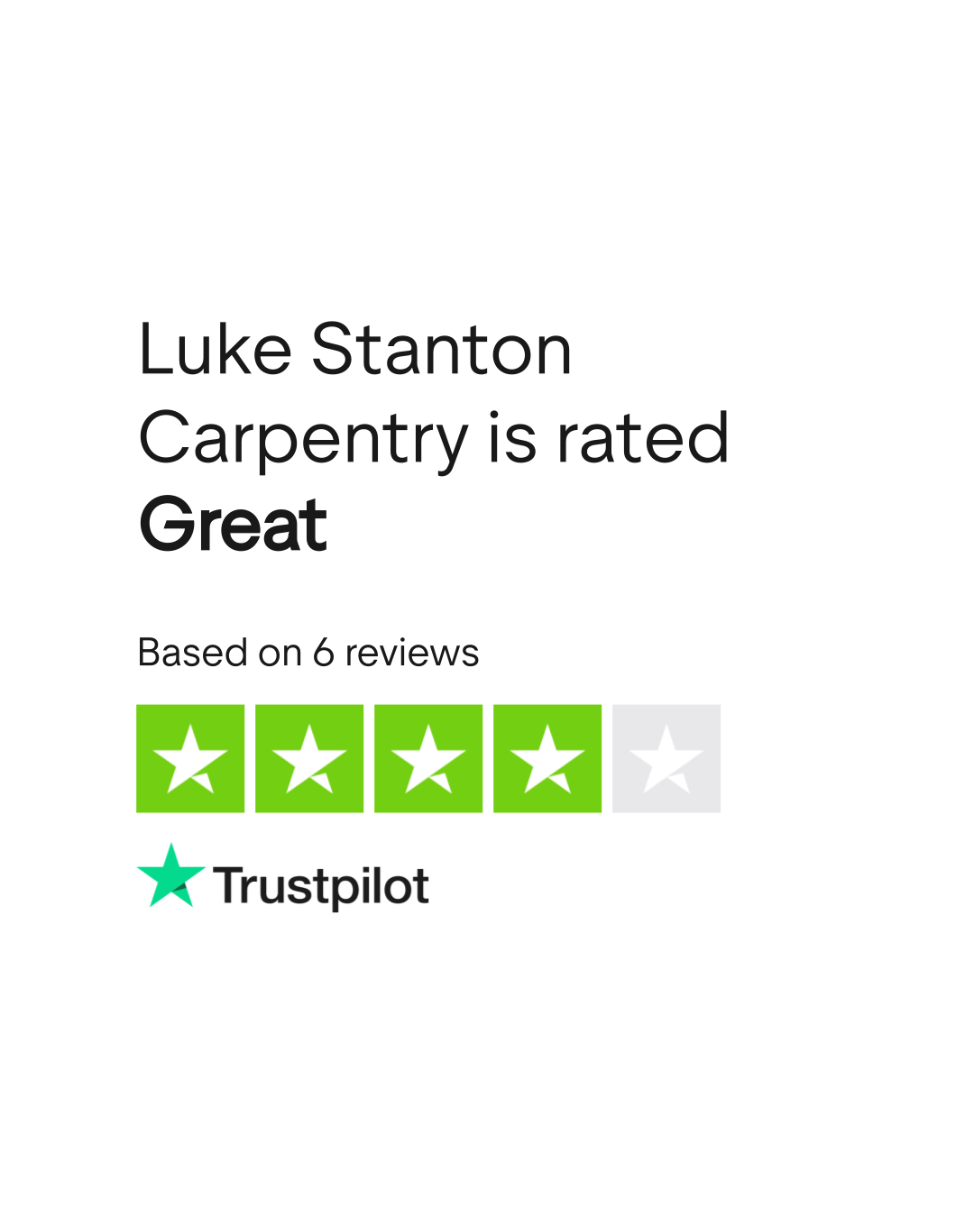 Luke Stanton Carpentry Reviews | Read Customer Service Reviews of ...