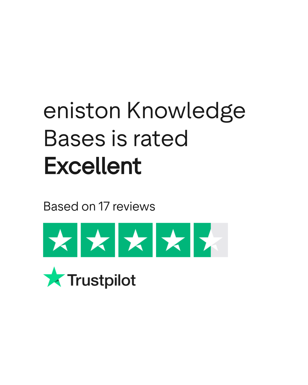 eniston Knowledge Bases Reviews | Read Customer Service Reviews of eniston.io