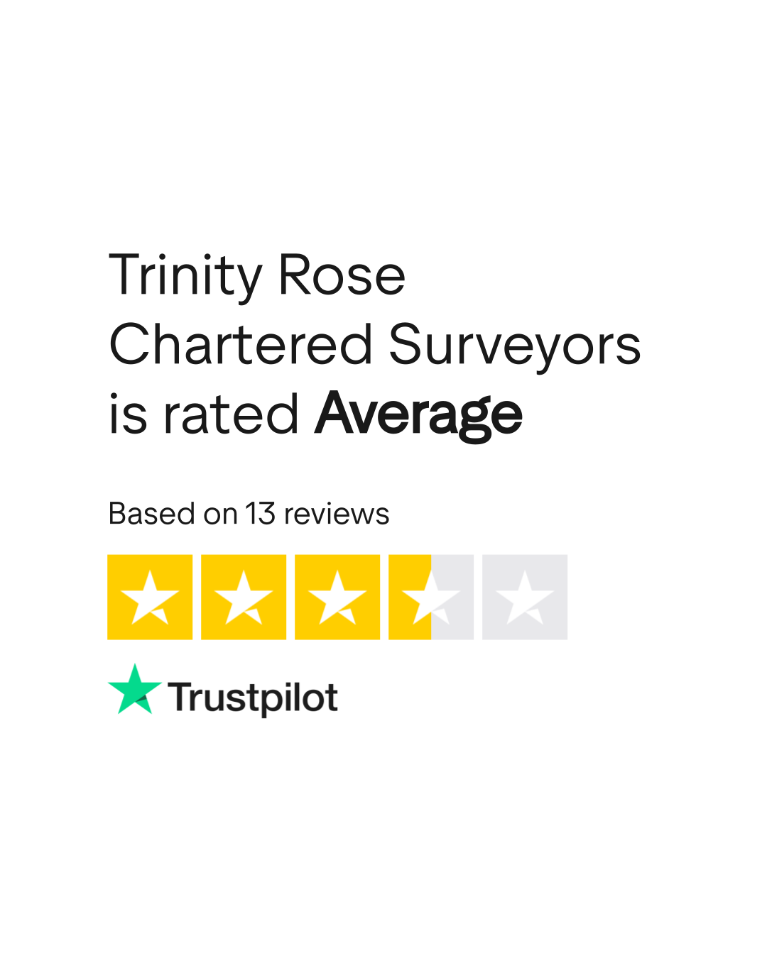 Trinity Rose Chartered Surveyors Reviews | Read Customer Service Reviews of trinity-rose.co.uk