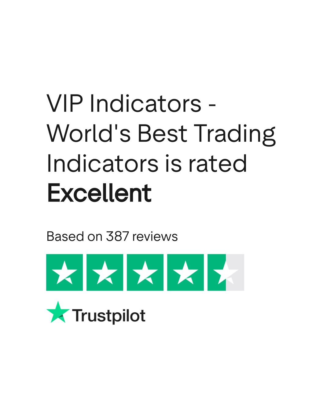 VIP Indicators - World's Best Trading Indicators Reviews | Read ...
