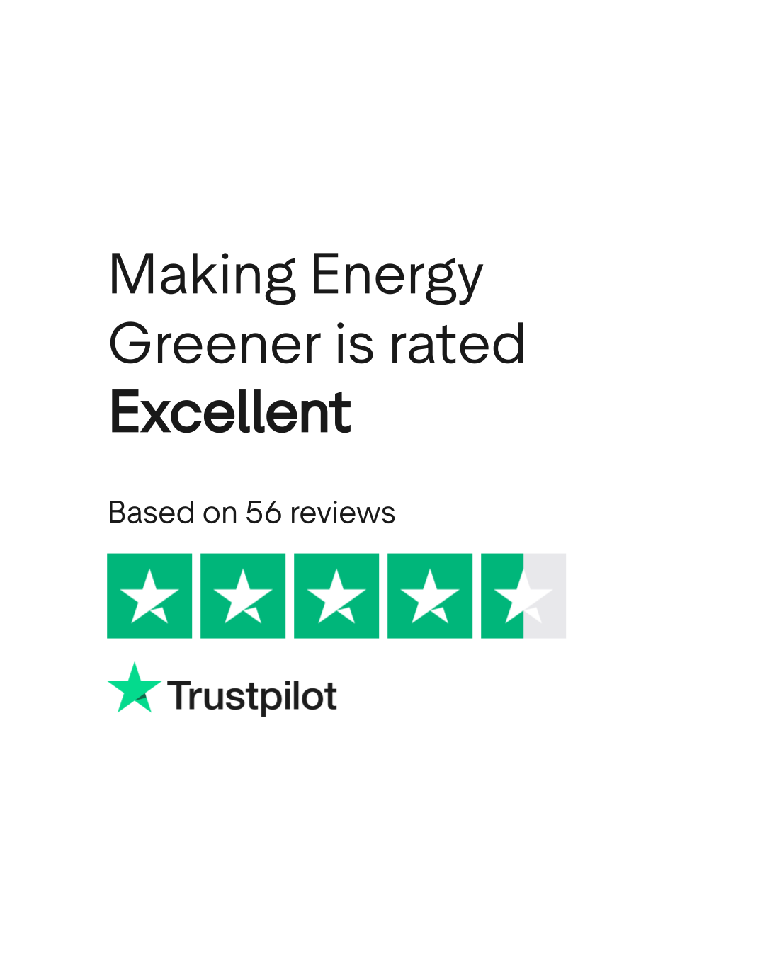 Making Energy Greener Reviews | Read Customer Service Reviews of ...