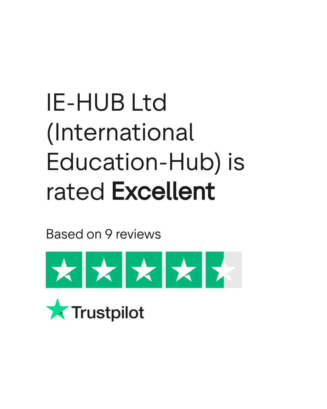 IE-HUB Ltd (International Education-Hub) Reviews | Read Customer ...