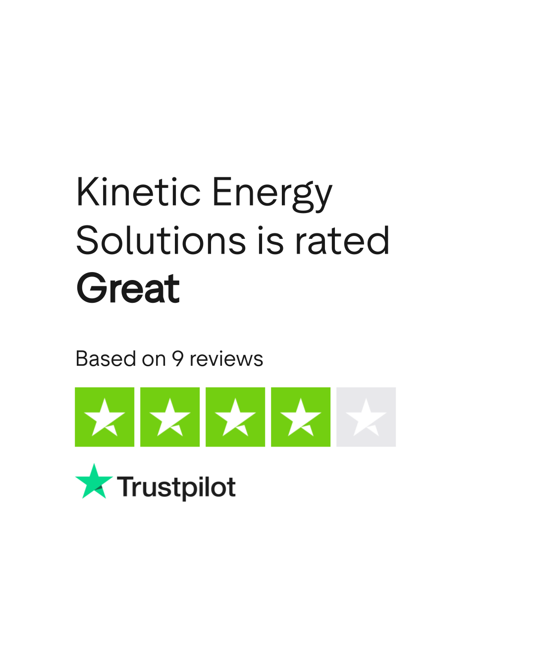 Kinetic Energy Solutions Reviews | Read Customer Service Reviews of ...