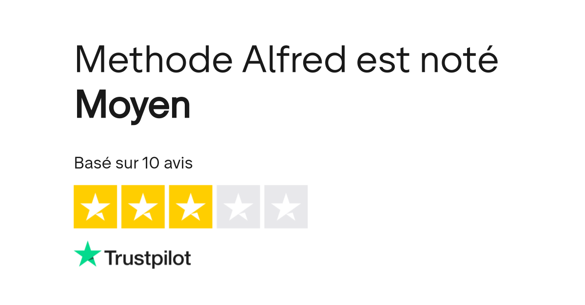 Avis de Methode Alfred | Lisez les avis marchands de methodealfred.com